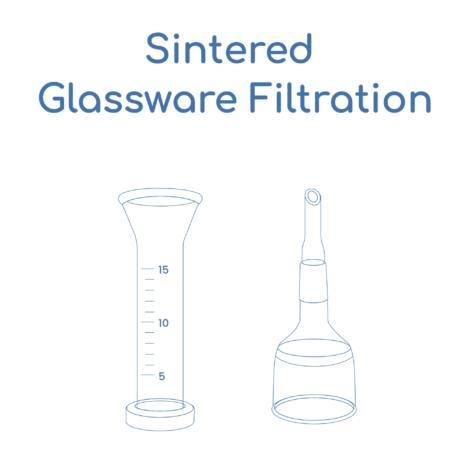 Leading Laboratory Glassware Manufacturer in India | Supertek
